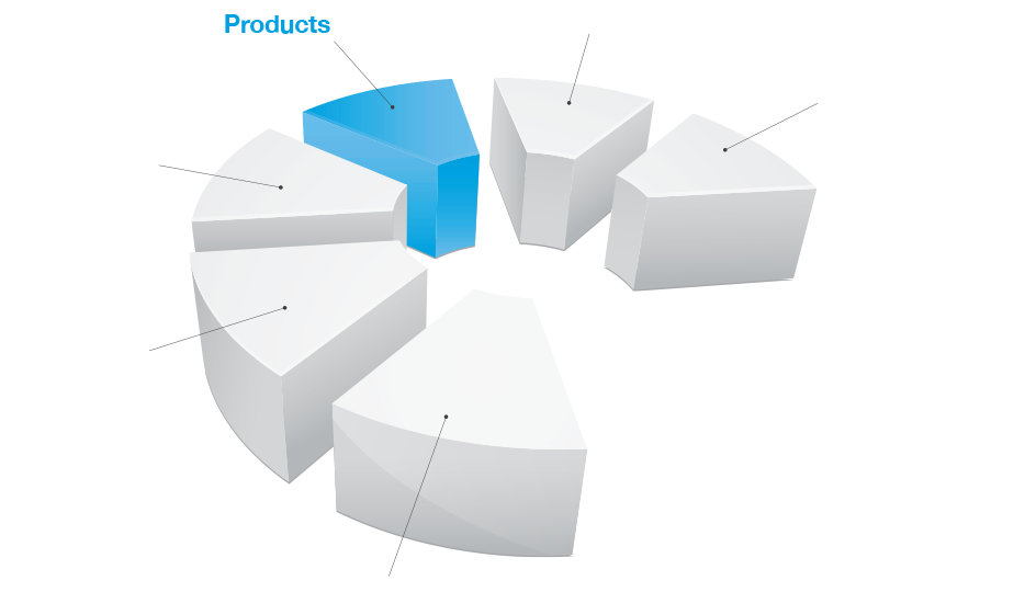 Welcome to PM control Ltd